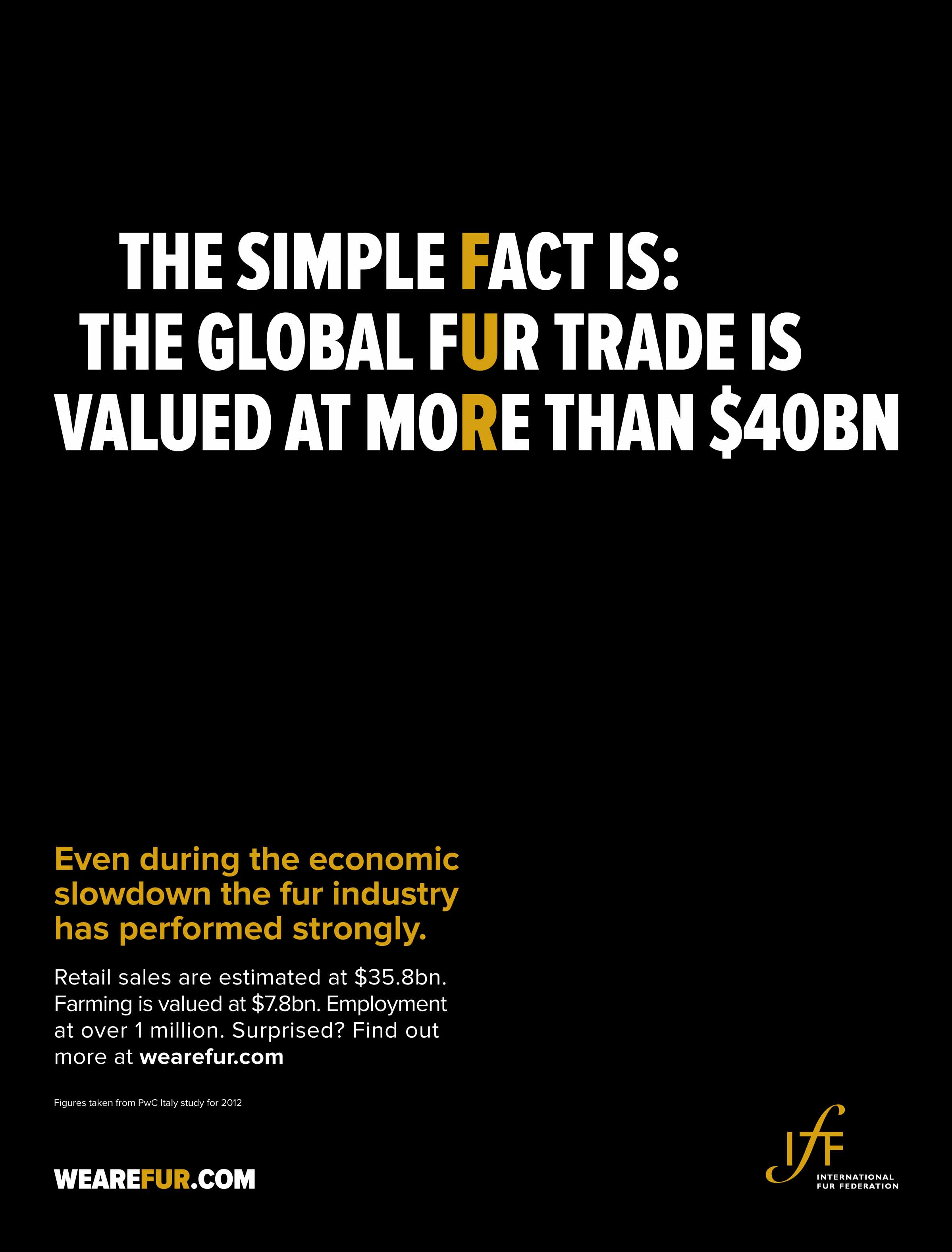 THE GLOBAL FUR TRADE IS WORTH AS MUCH AS WI-FI?! | welovefur.com fur ...